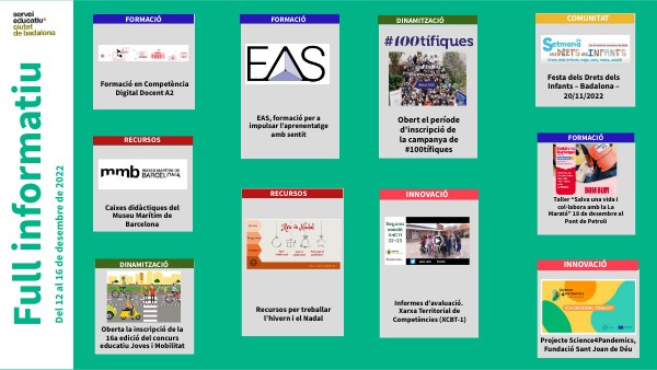 Full informatiu 12 al 16 desembre 2022 | Genially