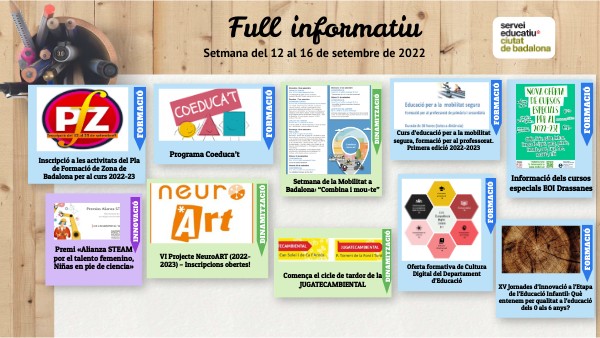 Full informatiu 12 al 16 de setembre de 2022