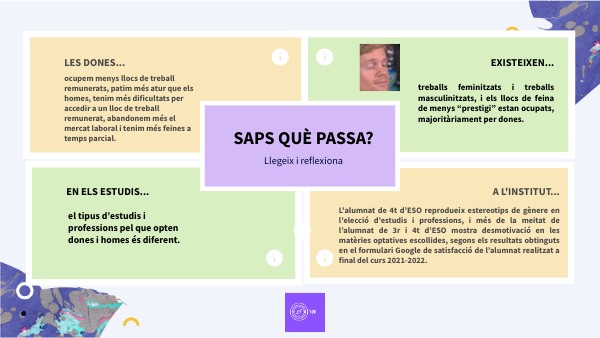DIAGRAMA SAPS QUÈ PASSA A L'INSTI?