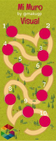 Mi muro visual @makugp