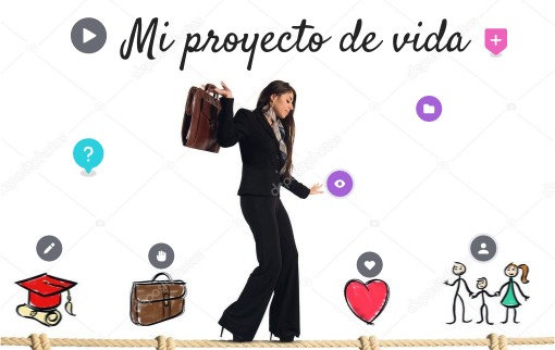 Proyecto de vida | Genially