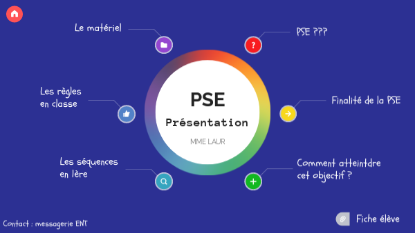 1BP Cours 0 - Présentation PSE copie | Genially