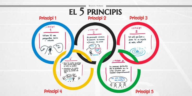 ELS 5 PRINCIPIS