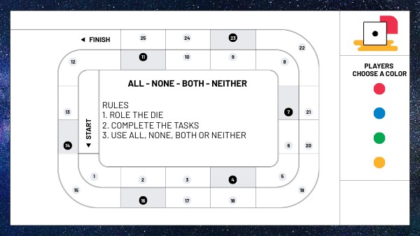 NONE-NEITHER-ALL-BOTH | Genially