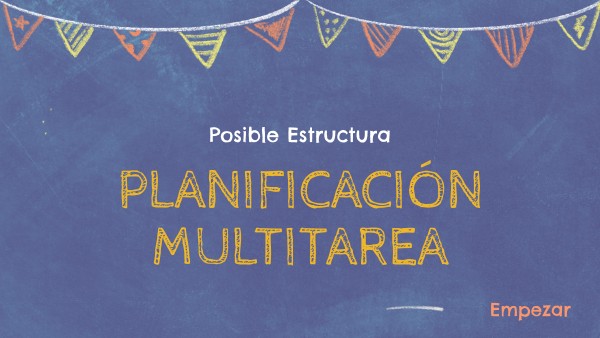 Planificación de multitarea | Genially