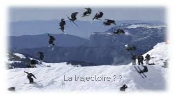 La trajectoire
