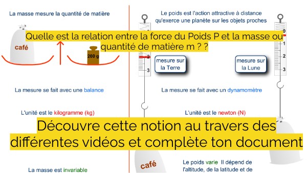 Le poids et la masse