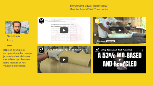 Concept Storytelling VEJA | Genially