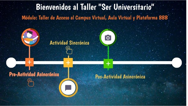 Taller Virtual | Genially