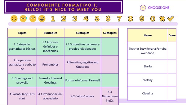TOPICS LIST | Genially