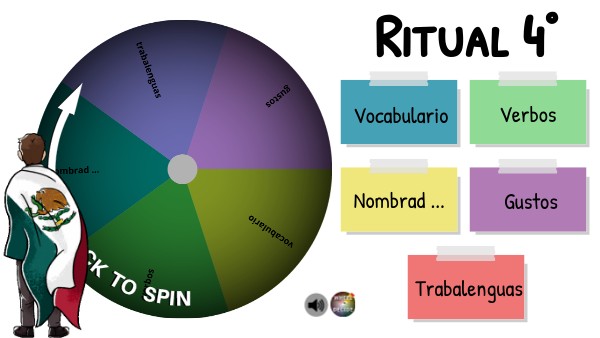 Ritual 4e | Genially