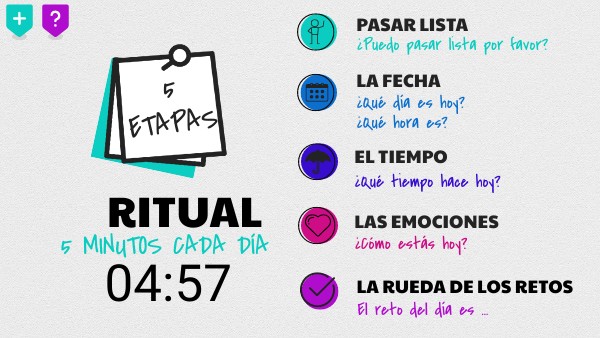 Rituales (empezar la clase) | Genially