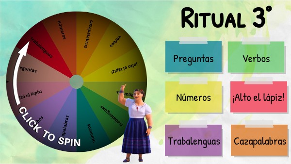 Ritual 3e | Genially