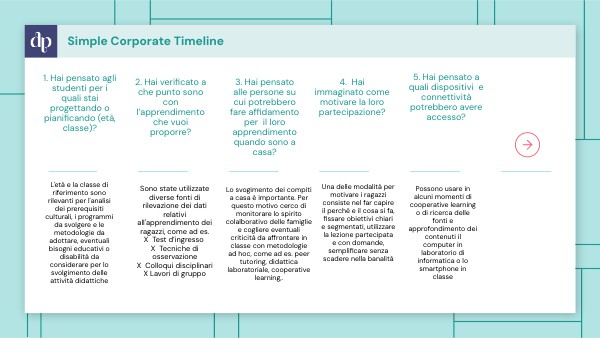 CHECKLIST | Genially