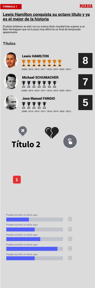 Lewis Hamilton Campeon 2021 | Genially