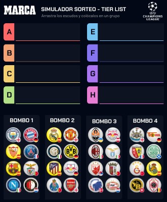 Sorteo bombos champions 2023-2024 | Genially