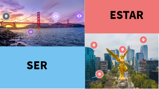 Ser y Estar | Genially