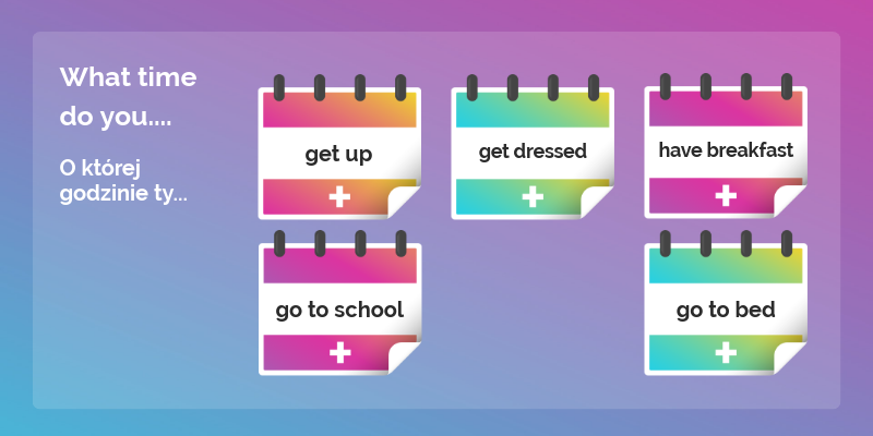 telling the time kl 3