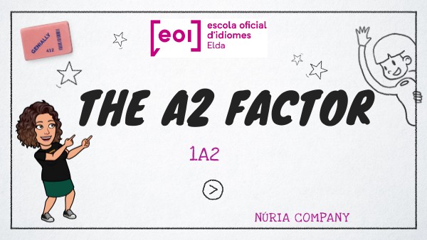 2023-2024 - The A2 FACTOR 1A2