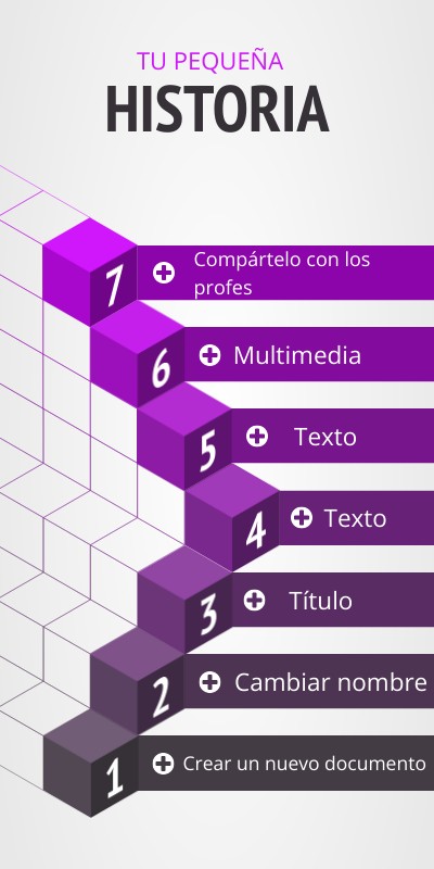 Infografía Tarea 1- Google Docs | Genially