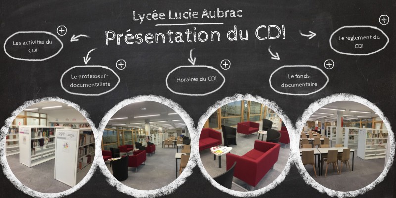 Présentation du CDI | Genially