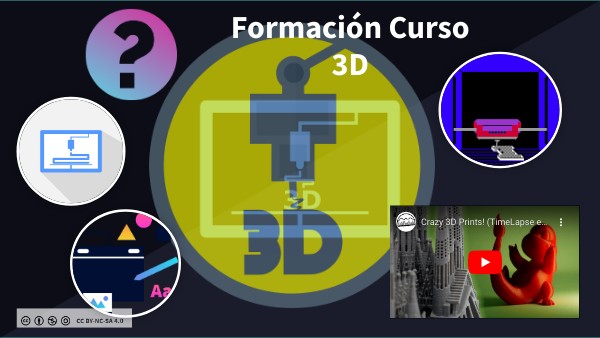 Impresión 3D | Genially