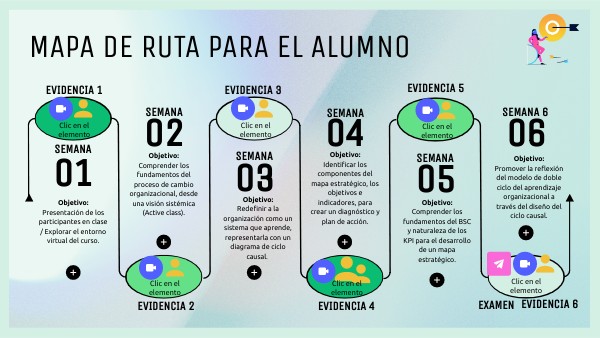 PR_MAPA DE RUTA PARA EL ALUMNO_200841