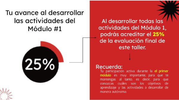 O23_Módulo 1_AVANCE | Genially