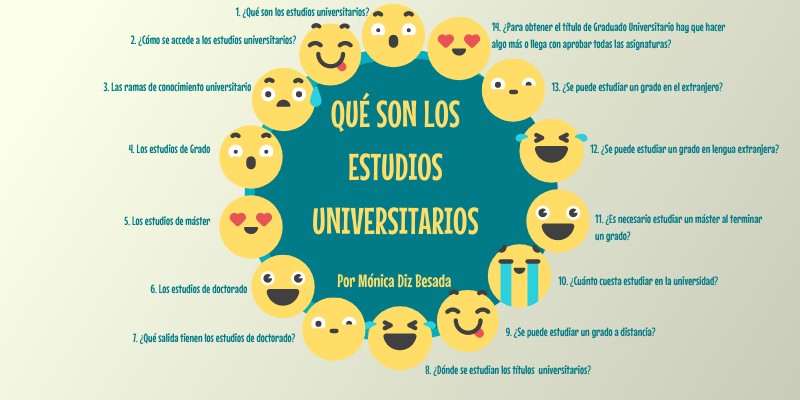 Los estudios universitarios