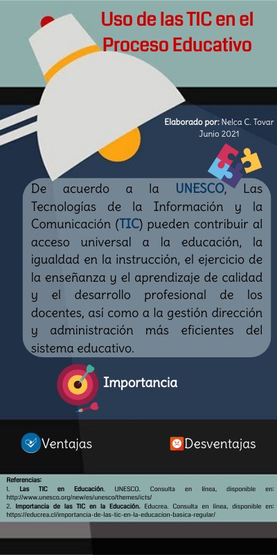 Infografía. Uso de las TIC en el Proceso Educativo | Genially