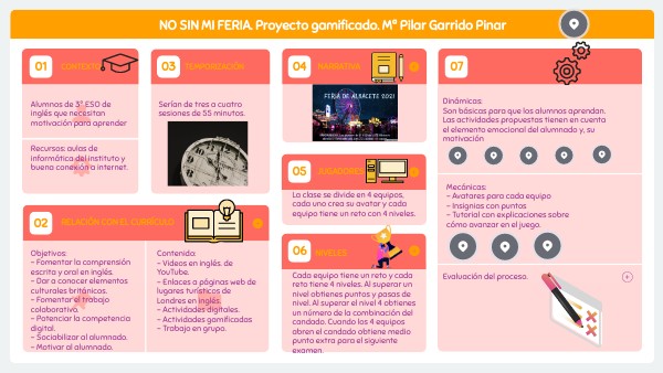 Nivel 5. CANVAS GAMIFICACIÓN. | Genially