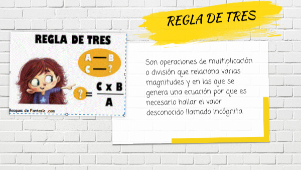 Regla de tres simple - Porcentaje | Genially