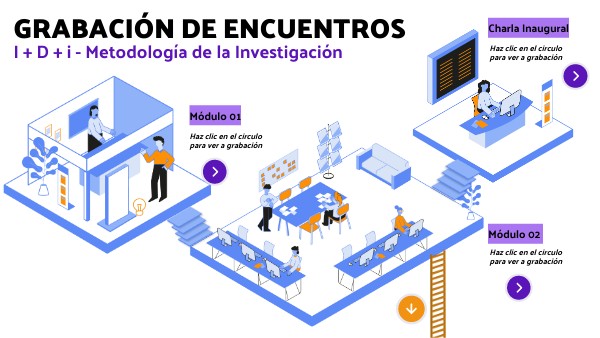 GUÍA EVENTO INTERACTIVO | Genially