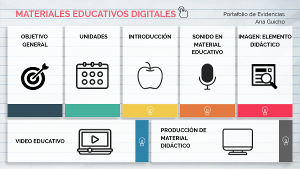 Portafolio Curso CREFAL | Genially