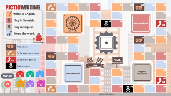 Pictiowriting | Genially