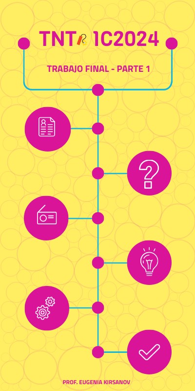 TNT 1C2024 - Trabajo Final Parte 1 | Genially