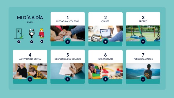 mi día a día - SAAC | Genially