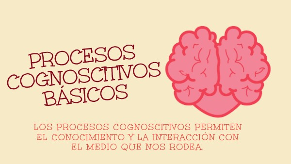 procesos cognoscitivos básicos | Genially