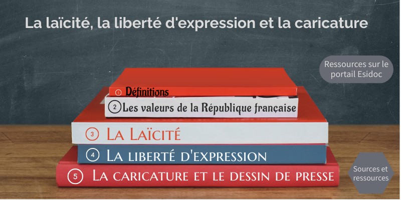Laïcité, Liberté d'expression, Caricature | Genially