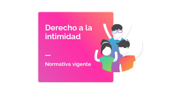 Derecho a la intimidad | Genially