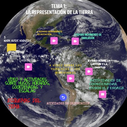 GH 1º ESO: TEMA 1 EL PLANETA TIERRA | Genially