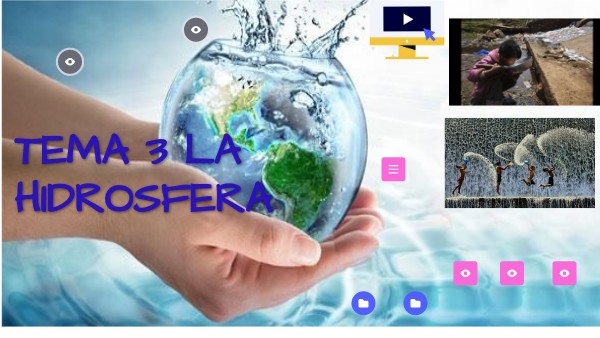 TEMA 3: LA HIDROSFERA | Genially