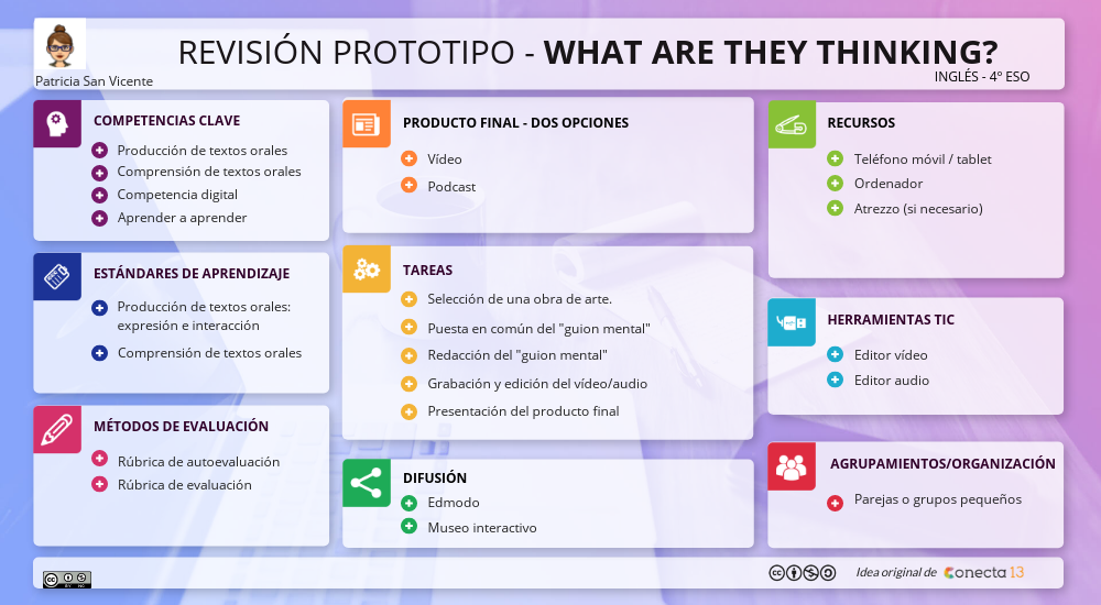 Revisión de mi prototipo | Genially