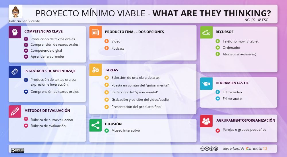 Proyecto Mínimo Viable | Genially