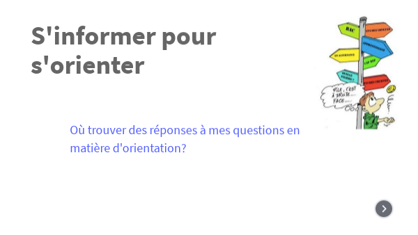 S'informer pour s'orienter | Genially