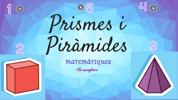 Prismes i piràmides | Genially