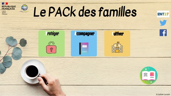 Le PACk des familles | Genially