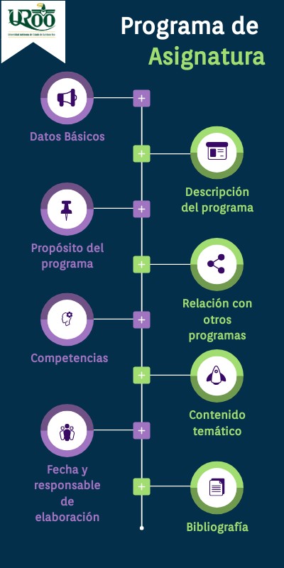 Programa de asignatura
