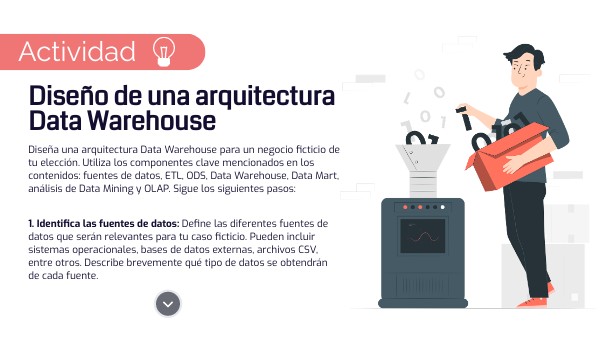 IFCD94 act final_Data Warehouse | Genially