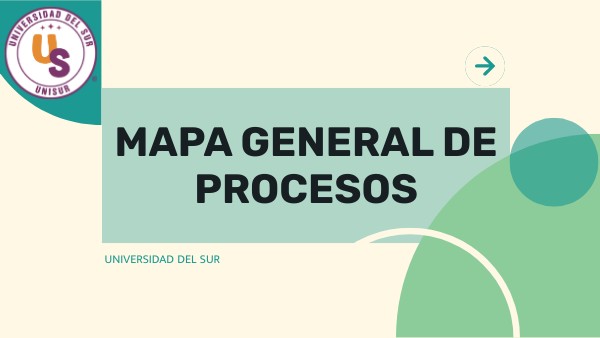 Mapa general de procesos | Genially